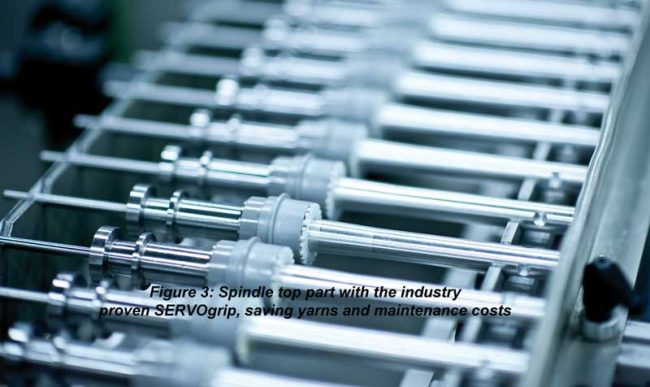 The right spindle to make the difference - Indian Textile Journal