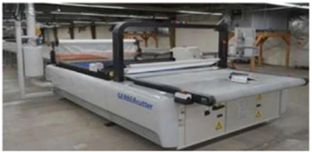 Application of robotics in textile industry: A review of recent ...