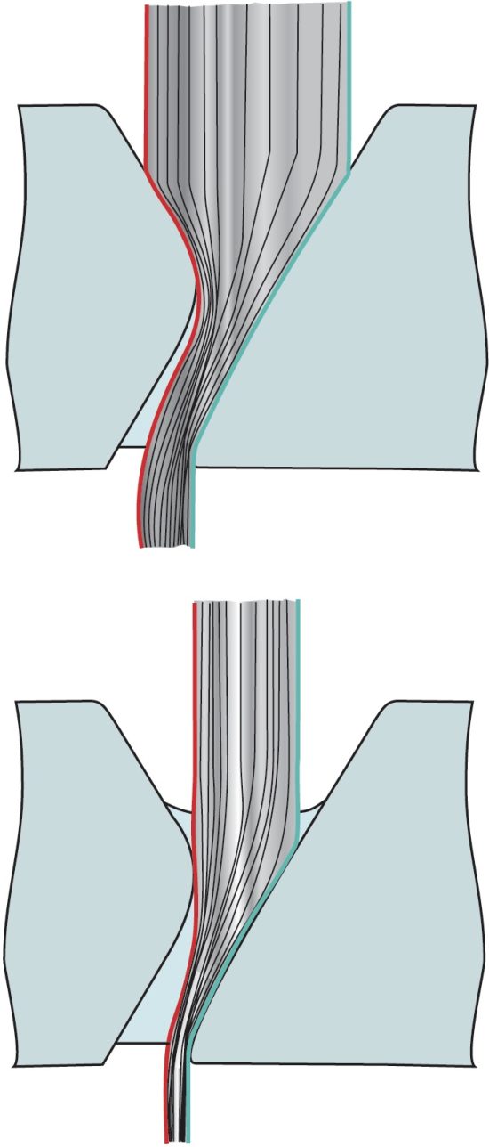 Economical compact-spinning using state-of-the-art technology - Indian ...